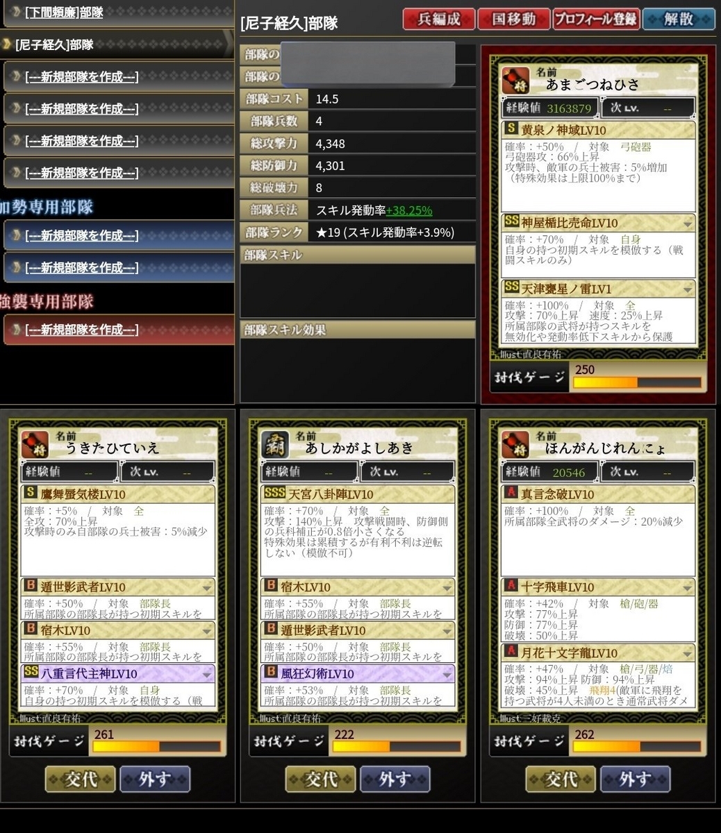 【26章】果心異境の基礎と26〜29砦の攻略 - 戦国IXAワールド1 たそログ