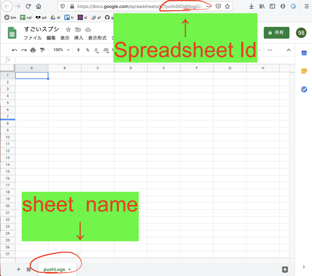 GithubのPushログをGoogle Spreadsheetsに記録する - tatsuzaki98’s diary