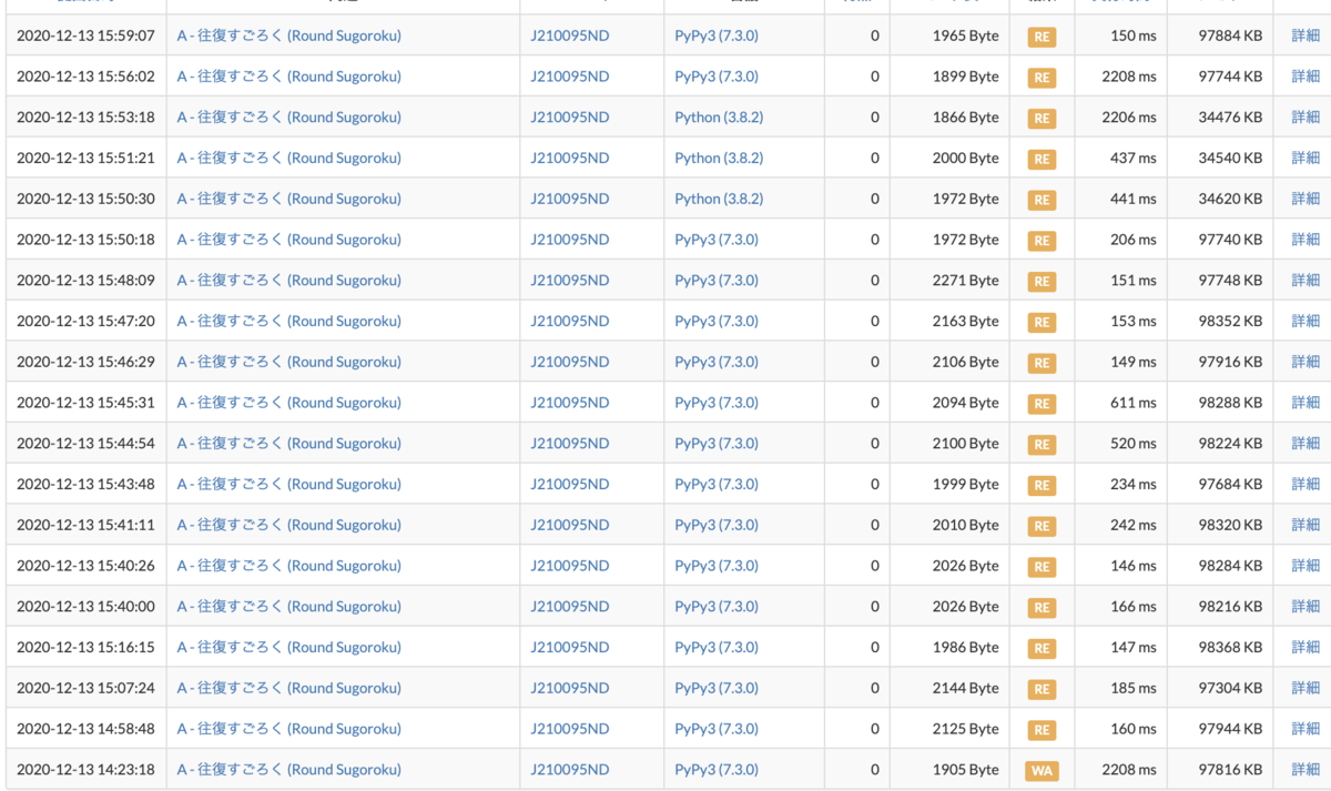 JOI2021に参加しました... - taxfree_pythonブログ