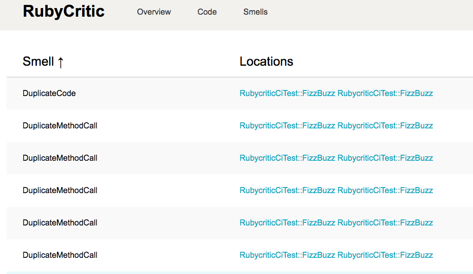 Circle CIでRubyCriticを実行し、結果をHTMLとしてBuild artifactsに保存する - Tbpgr Blog