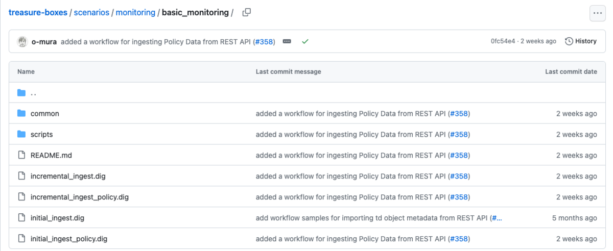 REST APIを使ったTDオブジェクトの収集Workflow（その1） - Treasure Data - Support Engineering Team blog