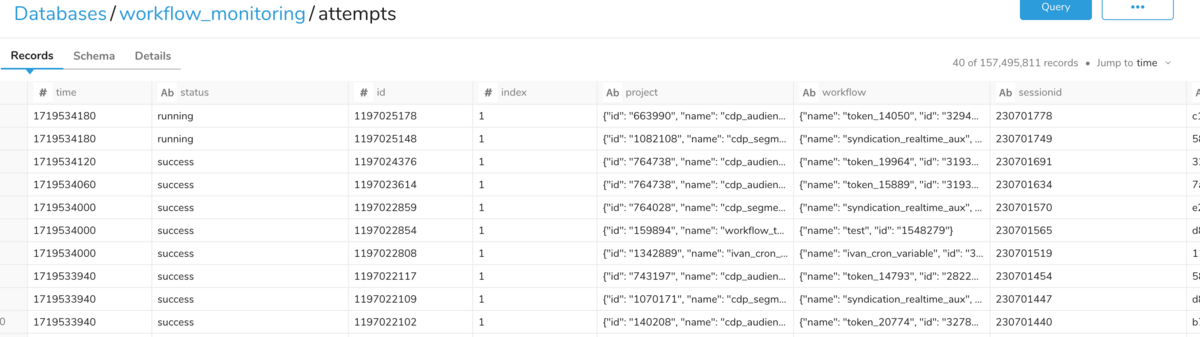 Workflow Monitoringのデータを使ったTDオブジェクトの一覧化 - Treasure Data - Support Engineering Team blog