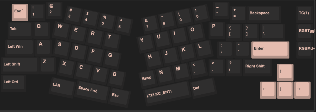 KBDFANS MAJA V2 Review - バーサタイル日記