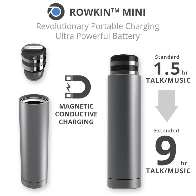 Rowkin Miniが気になる - teburabu’s blog