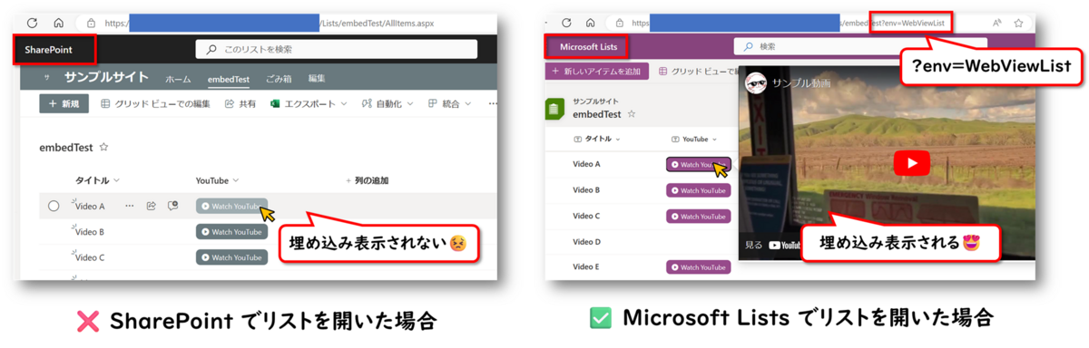 【List Formatting】customRowAction に embed が追加された！（外部サイトの埋め込み） - MyNote365