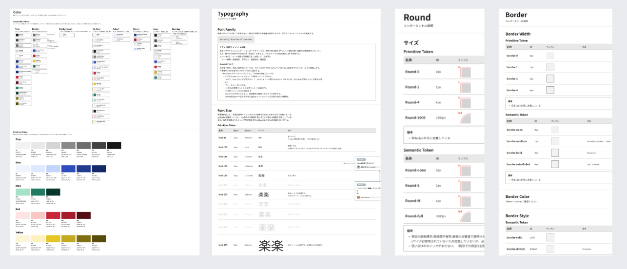 ラクスのプロダクトデザイン組織紹介― 顧客価値を高める新たな挑戦 - RAKUS Developers Blog | ラクス エンジニアブログ