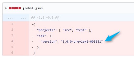 .NET Coreのプロジェクトをproject.jsonから.csprojに変換してみた - つばろぐ