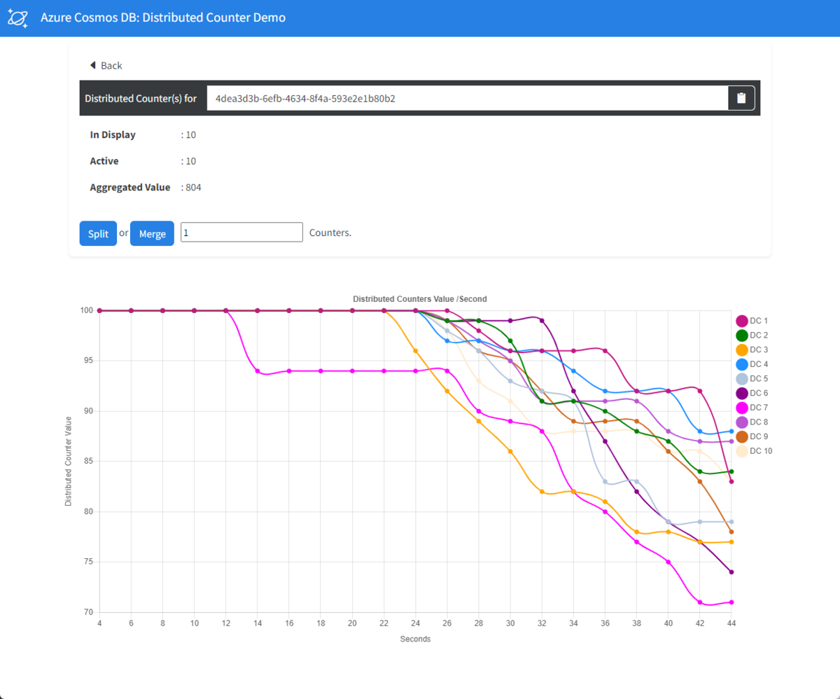 Azure Cosmos DBデザインパターン解説：Distributed Counterパターン - Alternative Architecture DOJO
