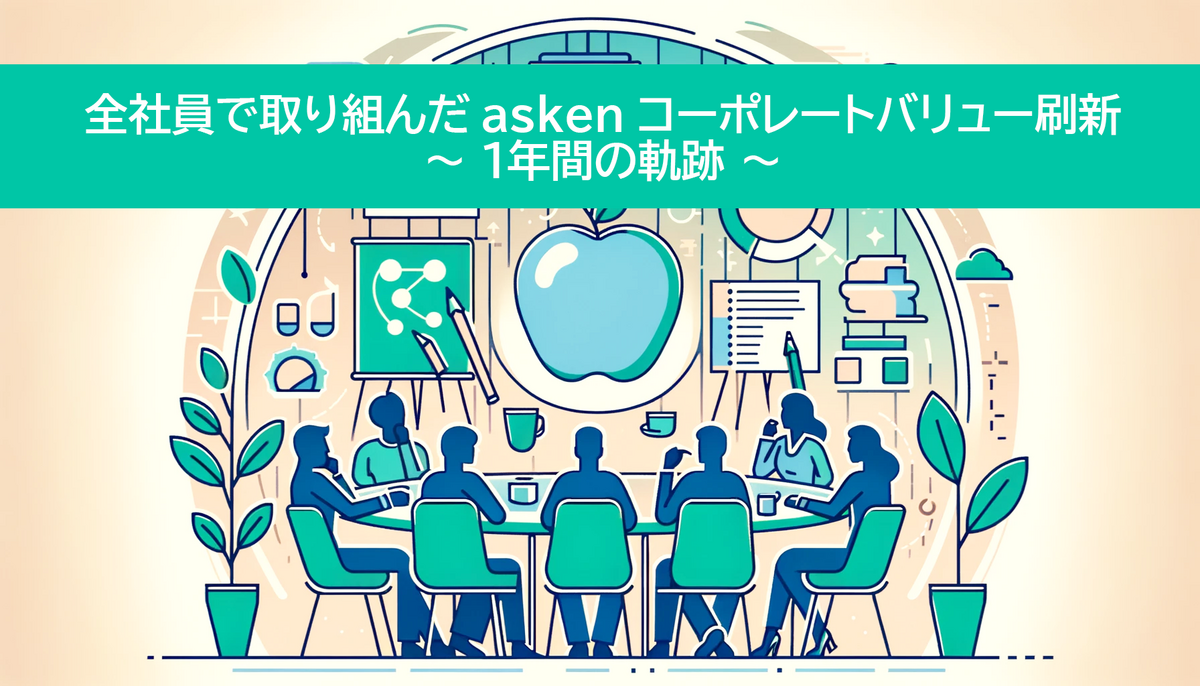 全社員で取り組んだaskenコーポレートバリュー刷新~1年間の軌跡~ - asken テックブログ