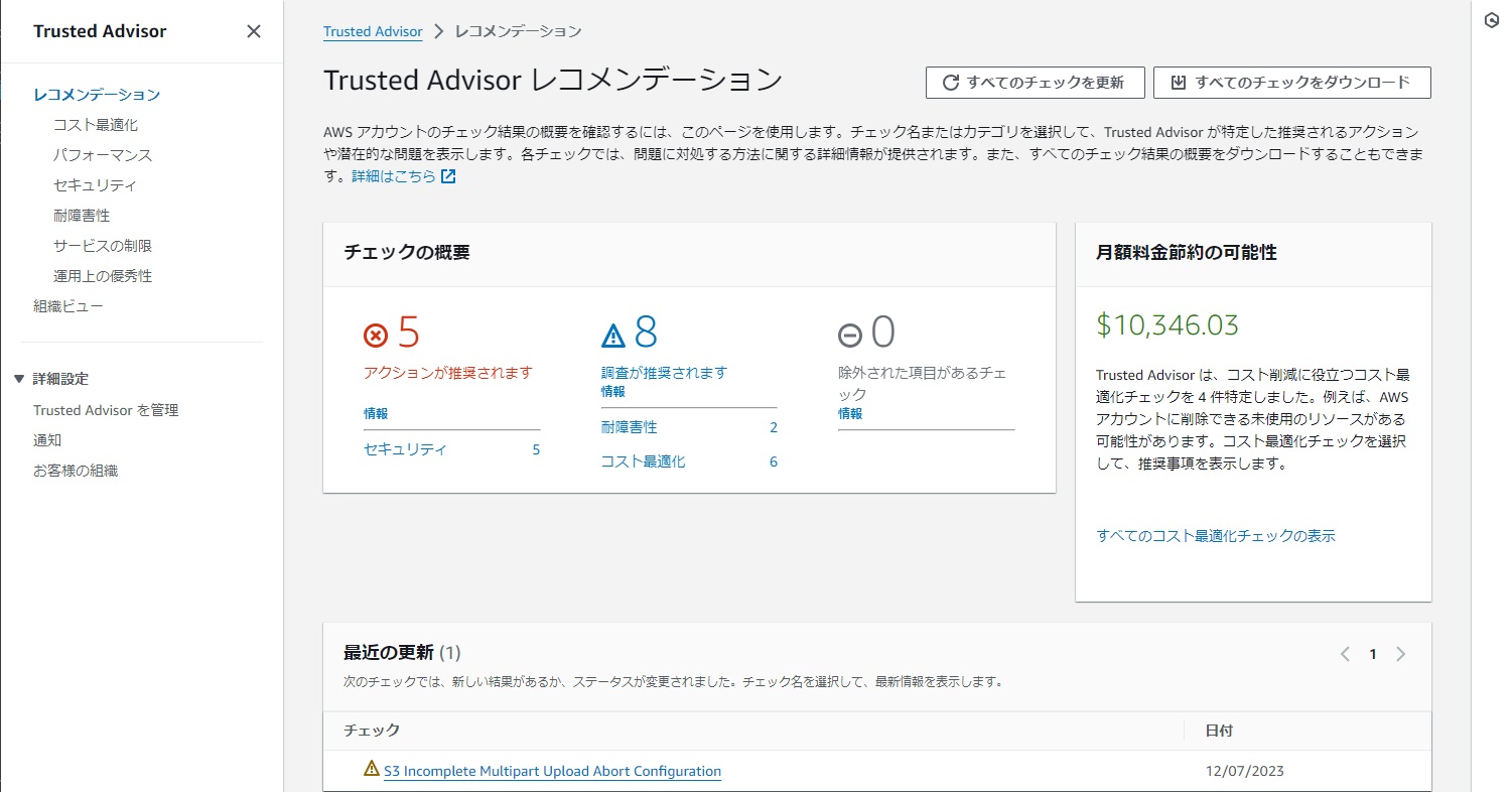 Trusted Advisorを使ったAWSコスト見直し - Techfirm Cloud Architect Blog