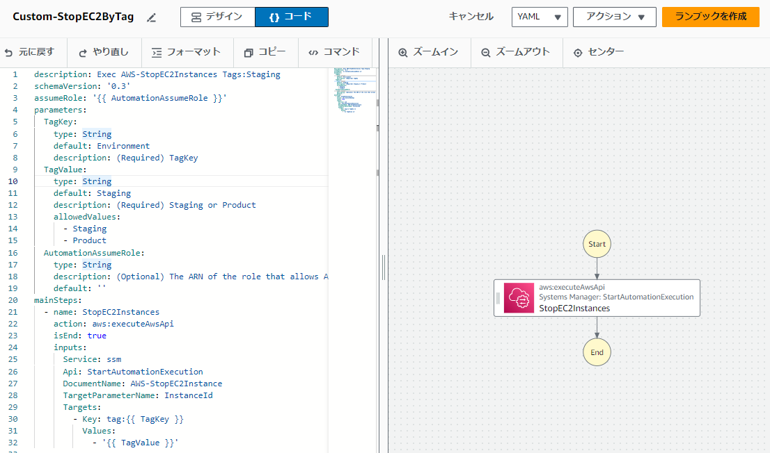 EC2インスタンスをタグで自動管理：朝起動、夜停止のスケジュール設定 - Techfirm Cloud Architect Blog