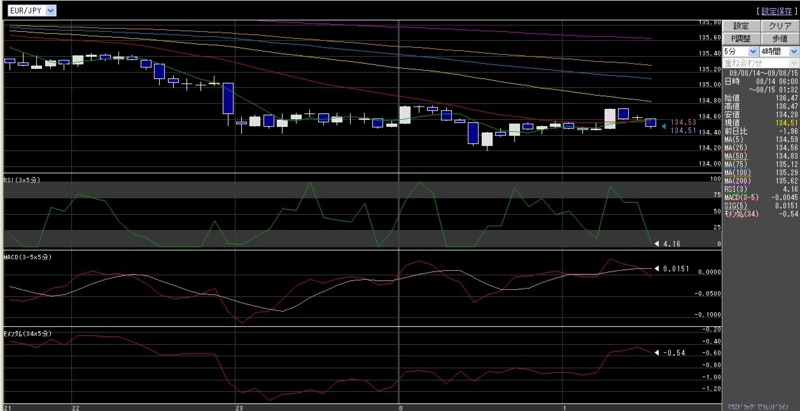 個別「20090815013315」の写真、画像 - technicalfx's fotolife