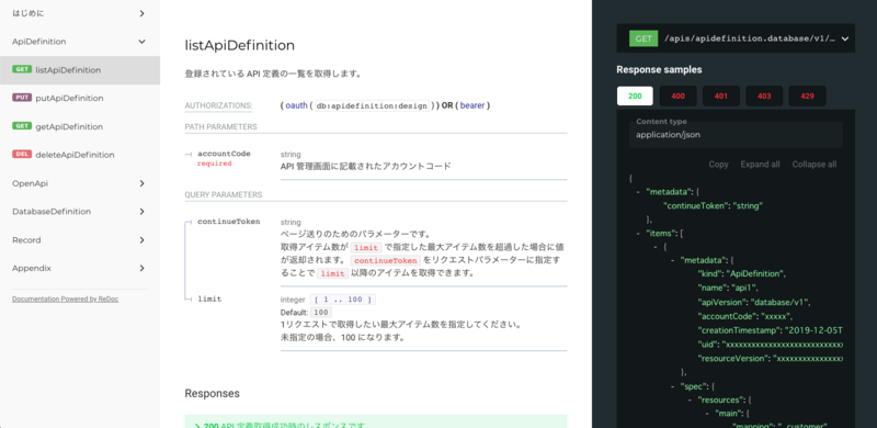 OpenAPI Specification から生成した API 仕様書を GitHub Pages で公開しました - TECHSCORE BLOG