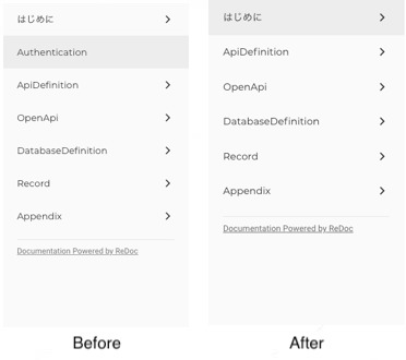 OpenAPI Specification から生成した API 仕様書を GitHub Pages で公開しました - TECHSCORE BLOG