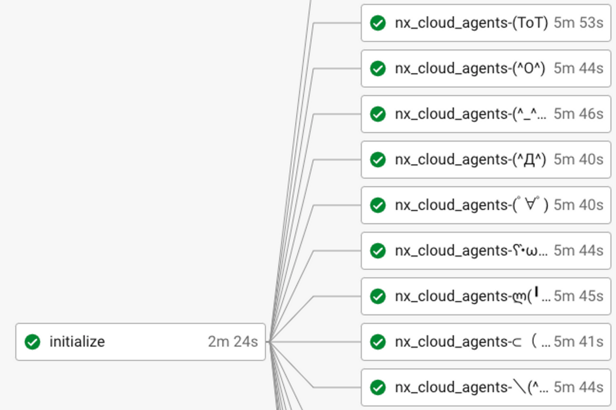 えぇっ、Nx Cloud を知らない！？――前編：「CIで分散並列実行とキャッシュ利用ができるだって！？」―― - Techtouch Developers Blog