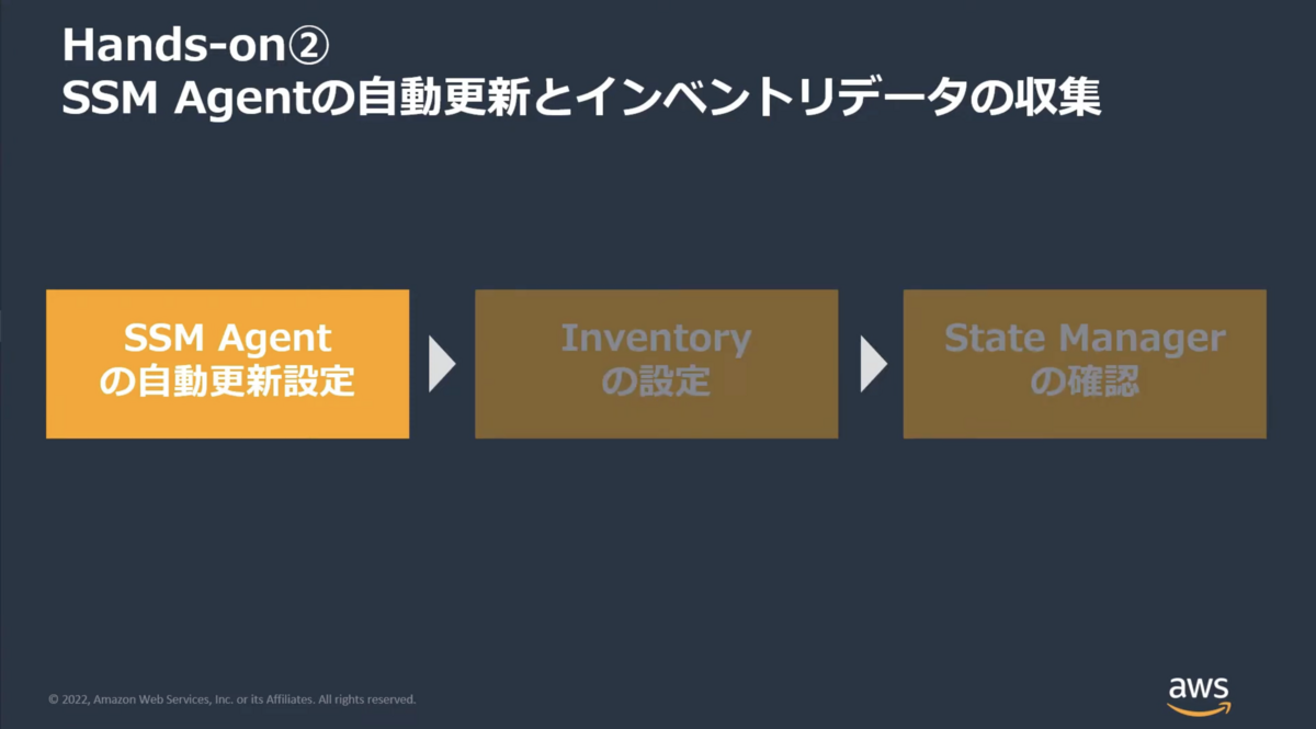 SSM Agentによる自動更新とインベントリデータの収集 - techtsubame’s blog