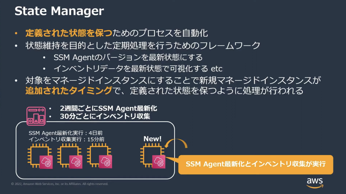 SSM Agentによる自動更新とインベントリデータの収集 - techtsubame’s blog