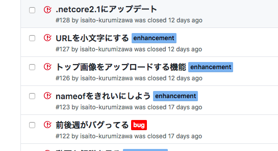 全く注目されてないサービスが3カ月で月間1万PV達成した - tekitoumemo’s diary