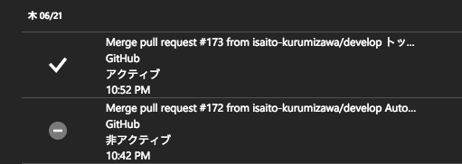 全く注目されてないサービスが3カ月で月間1万PV達成した - tekitoumemo’s diary