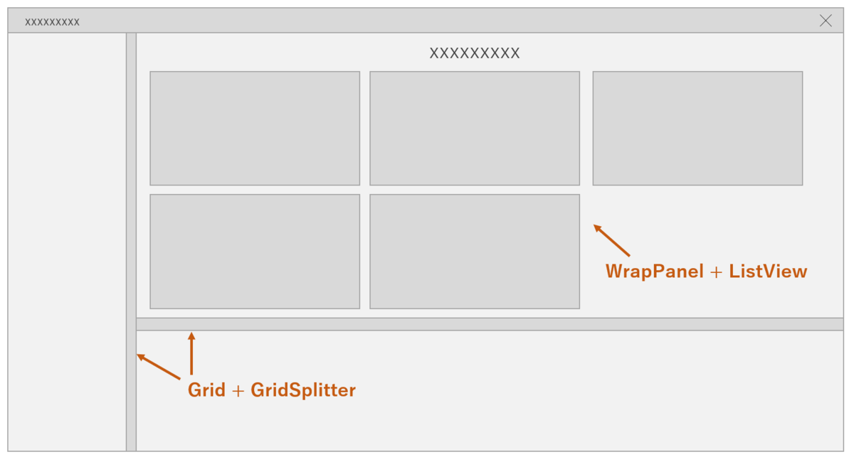 .NET Framework 4.8 で作成した WPF アプリケーションを .NET 6 にアップグレードする ～ Step 0: はじめに ～ - インフラジスティックス・ジャパン株式会社Blog