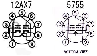 番外：真空管5755の解説 - 50の手習い。「オッサンの管釣りブログ」