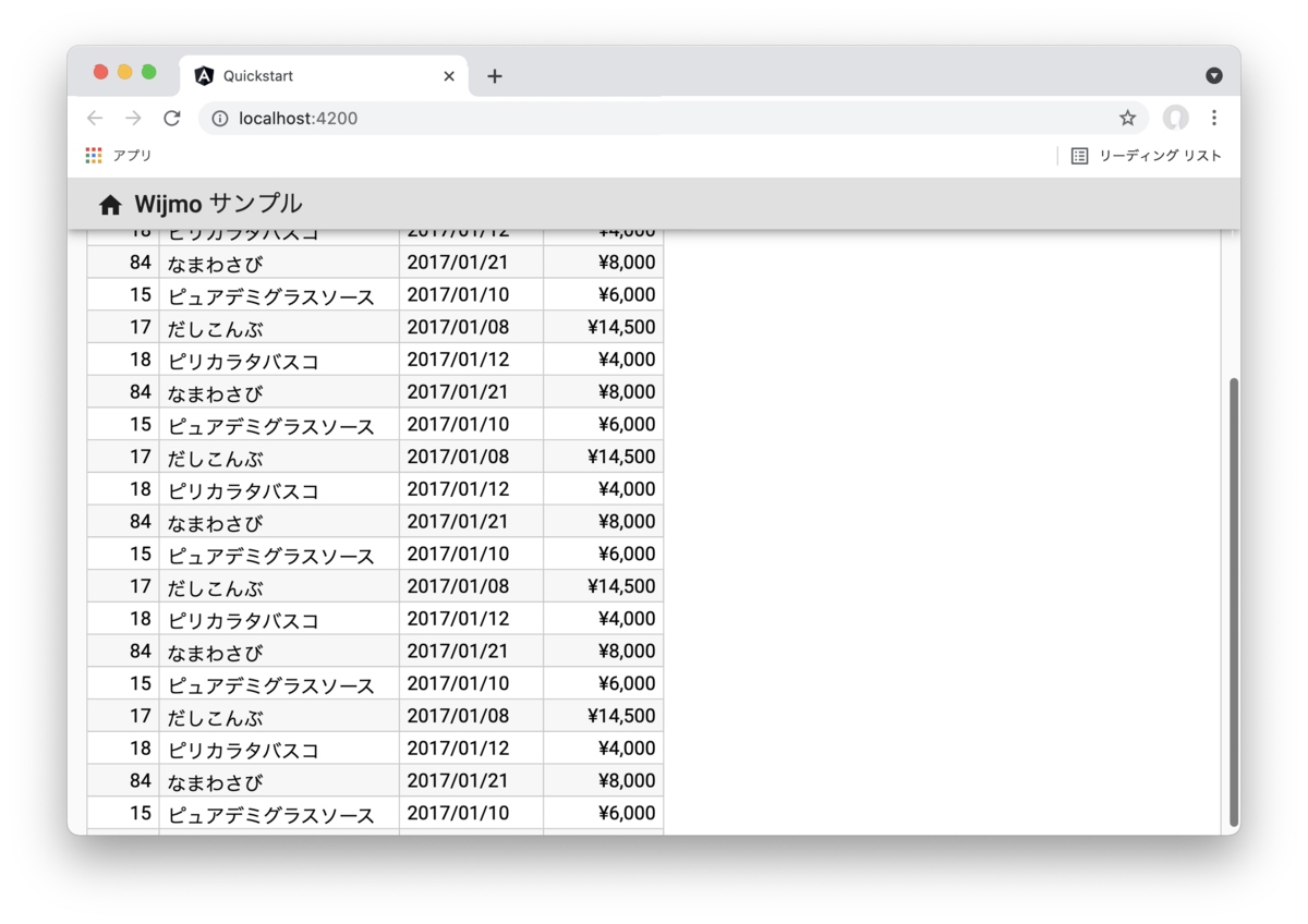 【Anguler × Wijmo】ブラウザのサイズに FlexGrid を連動させるための 2つのポイント (Ver. 2021J v2) - たーせる日記