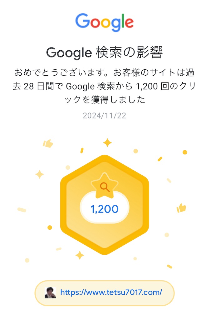 tetsu7017サイトとGoogle - tetsu7017