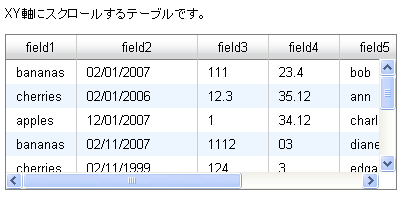 DataTable Control: XY-scrolling, Y-scrolling, and X-scrolling - tetsuya ...