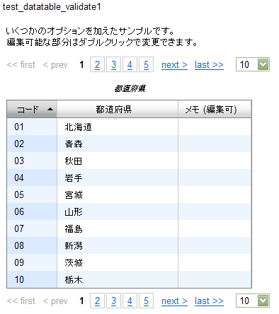 YUI2.7.0のEditable Table（編集可能な表）でのバリデーション - tetsuya_odakaの日記