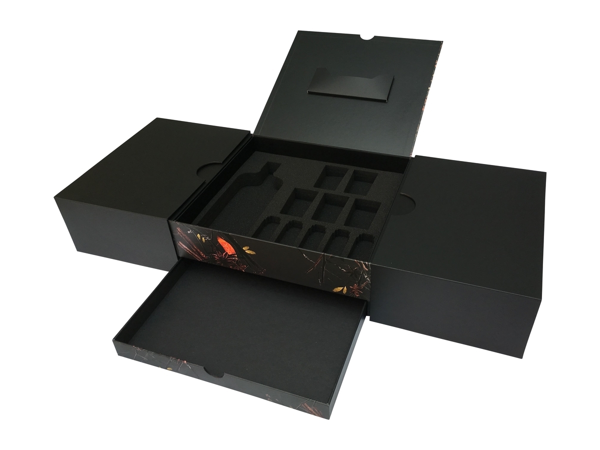 How Promotional Boxes Improved the Packaging Standard of Industry ...