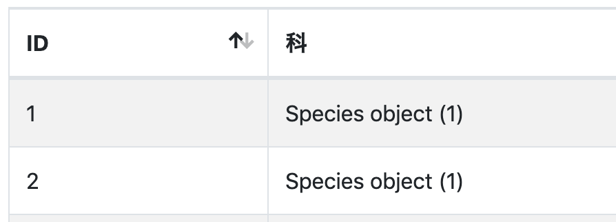 django-datatables-viewによるServer-side processingで、モデルの外部キーの項目を表示する - メモ的 ...