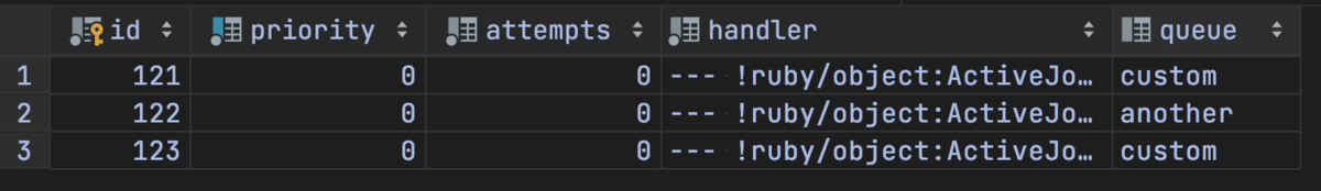 Rails + Active Job + Delayed::Jobにて、ジョブを作ってみたり、メールジョブと組み合わせてみたり、テストを書いて ...