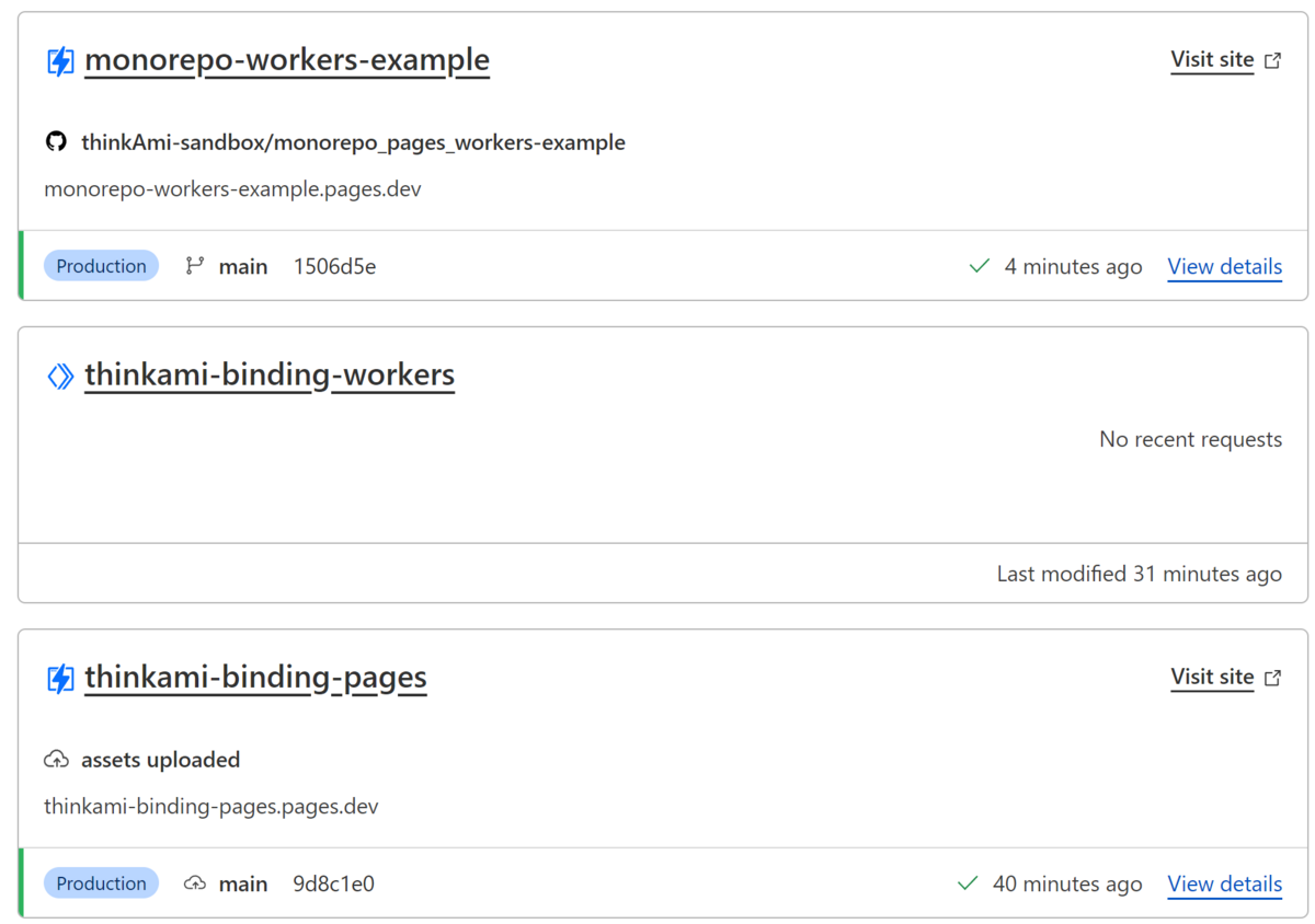 CloudflareのService Bindings RPC を使って、Bun + Hono な Pages と Workers を連携してみた - メモ的な思考的な