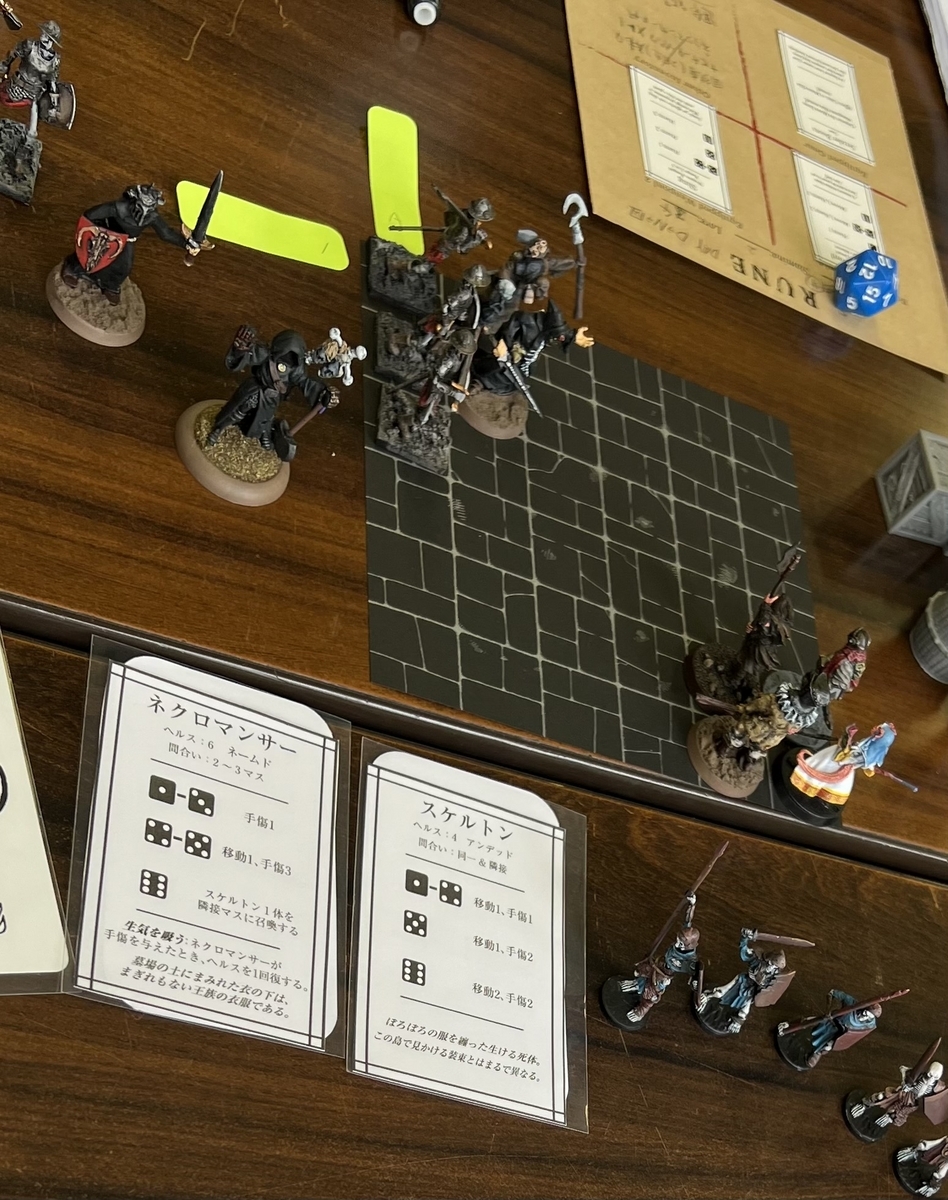 ソロTRPG 「RUNE」を協力型ミニチュアゲームとして遊んでみる。（テストプレイ2023/04/30） - パンダはカワイイから仕方ない
