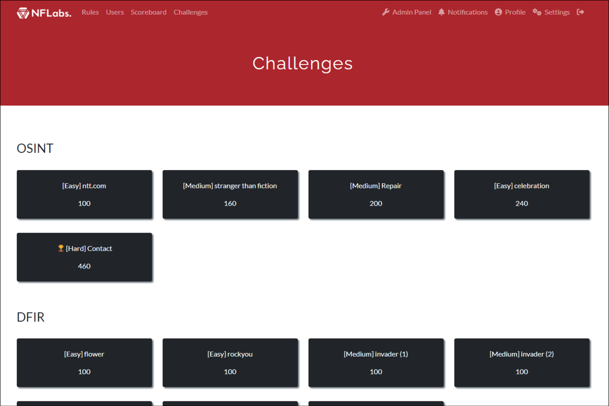 NFLabs.初のセキュリティチャレンジコンテストを開催しました - NFLabs. エンジニアブログ