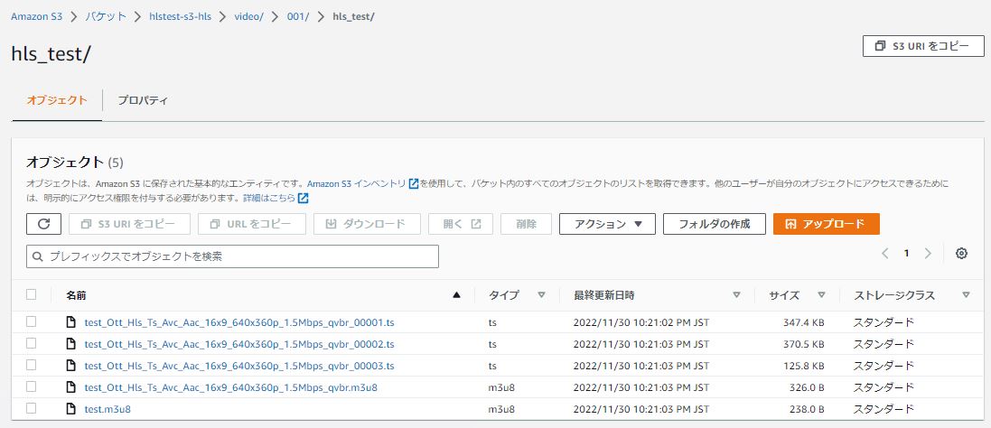 AWS MediaConvertで作成したHLS形式動画へのアクセスを、CloudFront署名付きCookieでユーザグループ単位に制限する ...