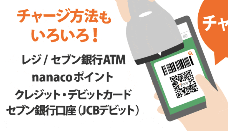 7payスタート。7payの仕組みとセブンイレブンがはじめた理由 - 小説とIT