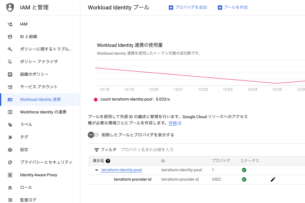 エンジニア全員が Terraform を安心・安全に触れるような仕組みを整えています - VISASQ Dev Blog