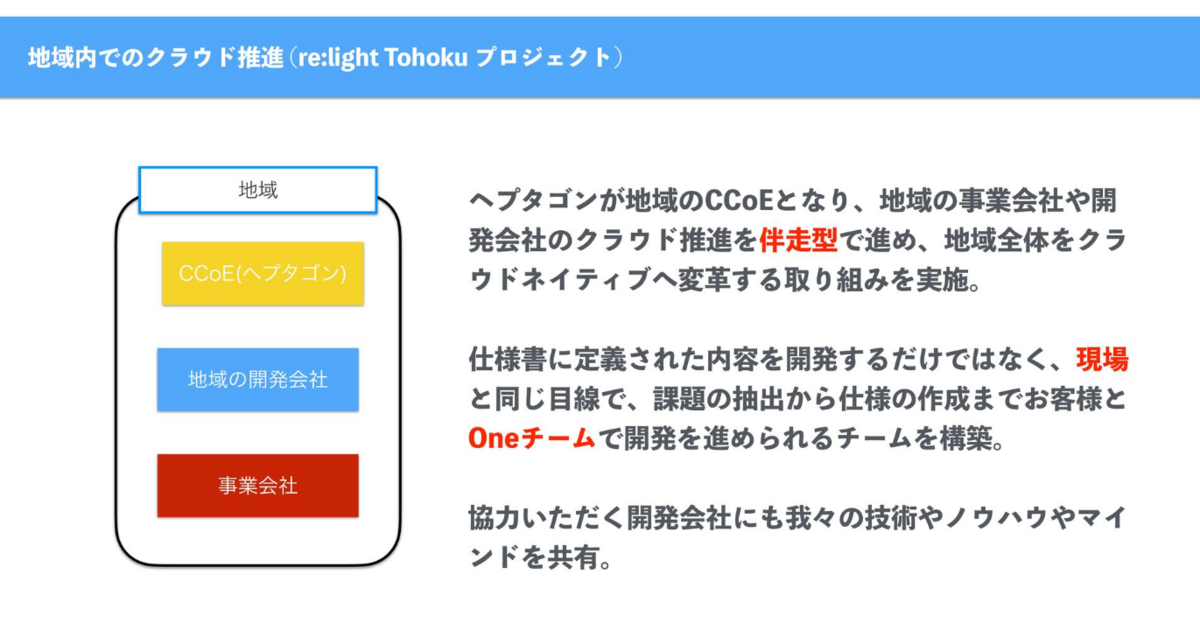 DevRel/Tokyo #95に登壇してきた話 - たかげべら