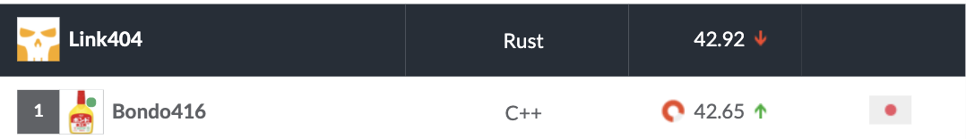 接着剤の「CodinGame Fall Challenge 2020」 参加記 - 接着剤の精進日記