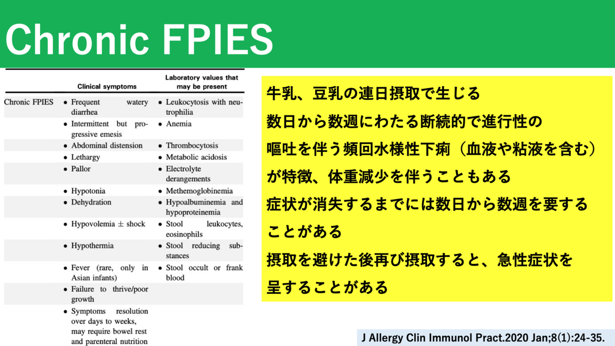 20230418 魚介類摂取後の繰り返す嘔吐 - 地方内科医の日日是好日
