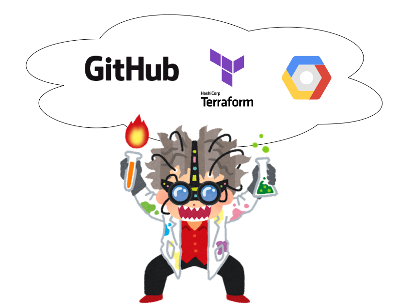 Terraform CloudとGitHubを連携してGCPにインスタンスを起動してみる - とことんDevOps | 日本仮想化技術のDevOps技術情報メディア