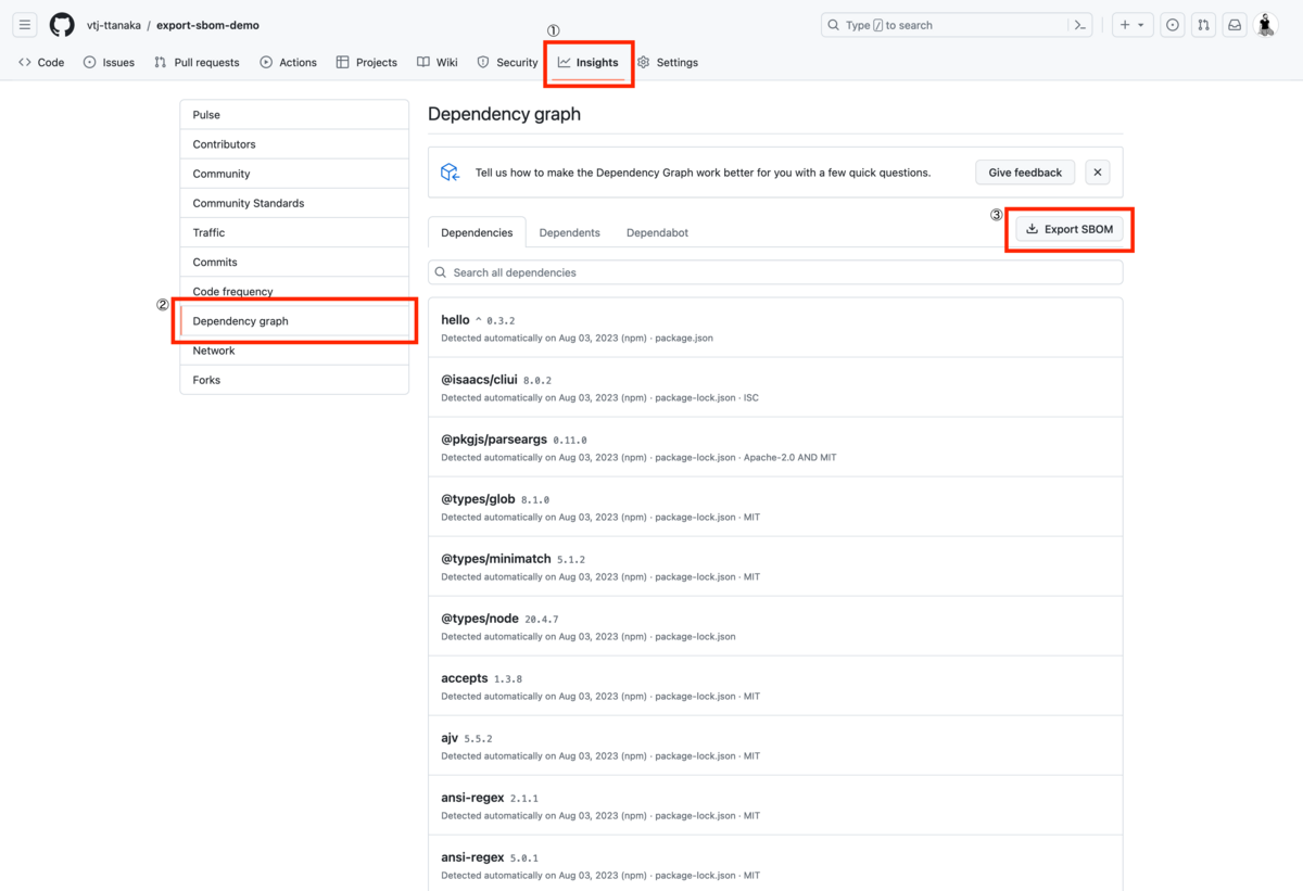 gh CLIでSBOM生成 - とことんDevOps | 日本仮想化技術のDevOps技術情報メディア