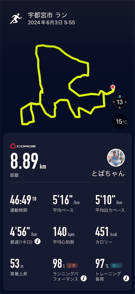 雨上がりに8.89km〜6月3日〜 - ランニング記録だけ