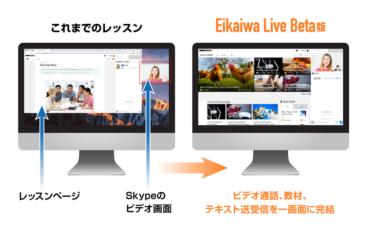 DMM英会話 新レッスンシステム「Eikaiwa Live Beta版」の提供を開始 - 東大式英語勉強法《独学英会話》