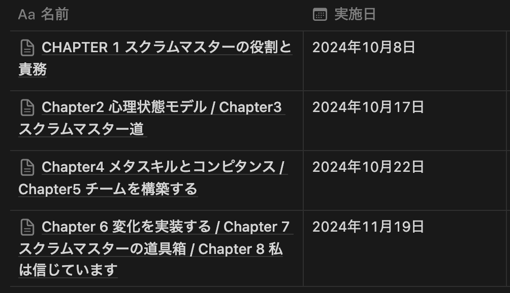 輪読会は少人数で行うのが吉だと考えている - toggle Engineer Blog