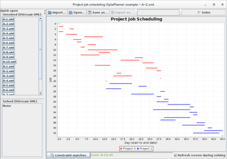 OptaPlanner examples その9 - tokobayashi’s blog
