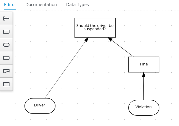 Droolsブログ : 12 Kogito Examples - tokobayashi’s blog