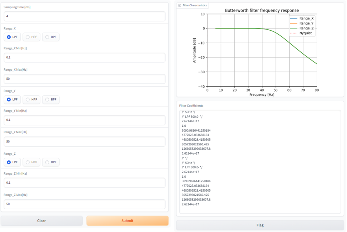 できるだけPythonだけでWEBアプリを作る④(Streamlit, Gradio, Dash, Reflex) - まるっとワーク