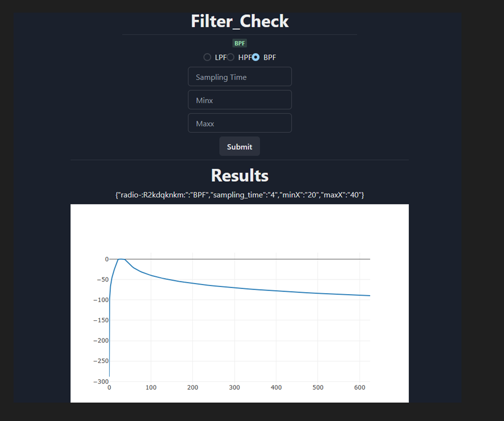 できるだけPythonだけでWEBアプリを作る④(Streamlit, Gradio, Dash, Reflex) - まるっとワーク